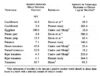 The Health Benefits of Nicotine | Get Better Wellness